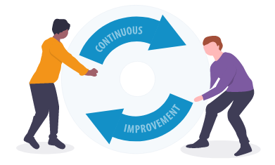 Principle 6: Continuous Improvement | EHA Clinics