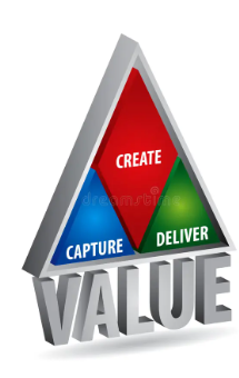 Principle 1: Identify Value | EHA Clinics