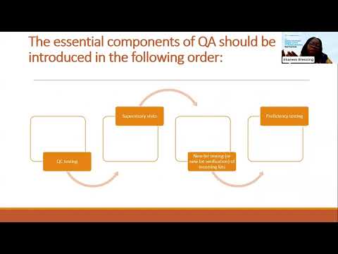 QA/QC in Clinical Laboratory: Best Practices; Recording | EHA Clinics